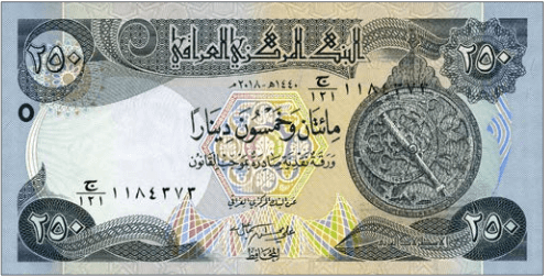 IQD - Iraqi Dinar - Foreign Currency Exchange in Los Angeles