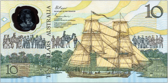 AUD - Australian Dollar - Foreign Currency Exchange in Los Angeles