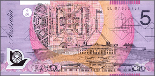 AUD - Australian Dollar - Foreign Currency Exchange in Los Angeles