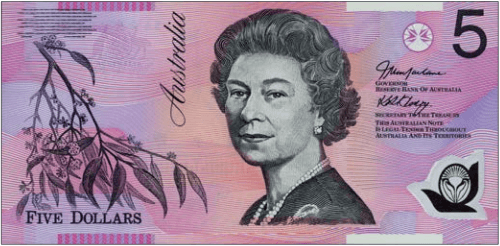 AUD - Australian Dollar - Foreign Currency Exchange in Los Angeles