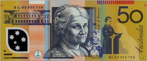 AUD - Australian Dollar - Foreign Currency Exchange in Los Angeles