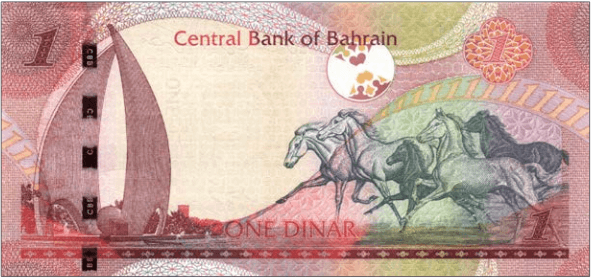 BHD - Bahraini Dinar - Foreign Currency Exchange in Los Angeles