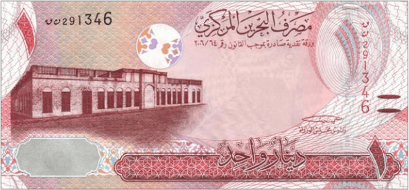 BHD - Bahraini Dinar - Foreign Currency Exchange in Los Angeles