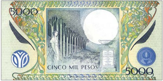 COP - Colombian Peso - Foreign Currency Exchange in Los Angeles