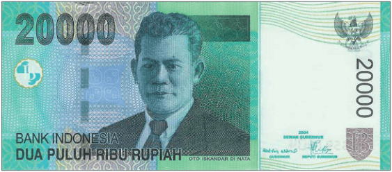 IDR - Indonesian Rupiah - Foreign Currency Exchange in Los Angeles