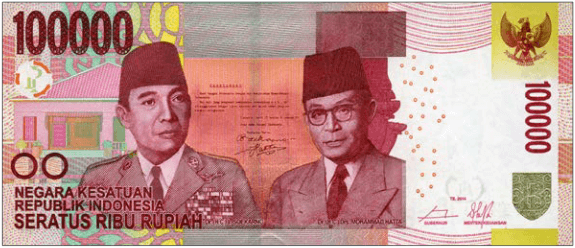 IDR - Indonesian Rupiah - Foreign Currency Exchange in Los Angeles