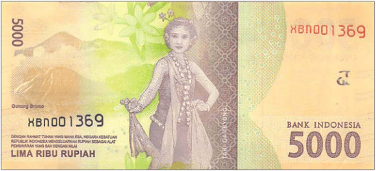 IDR - Indonesian Rupiah - Foreign Currency Exchange in Los Angeles